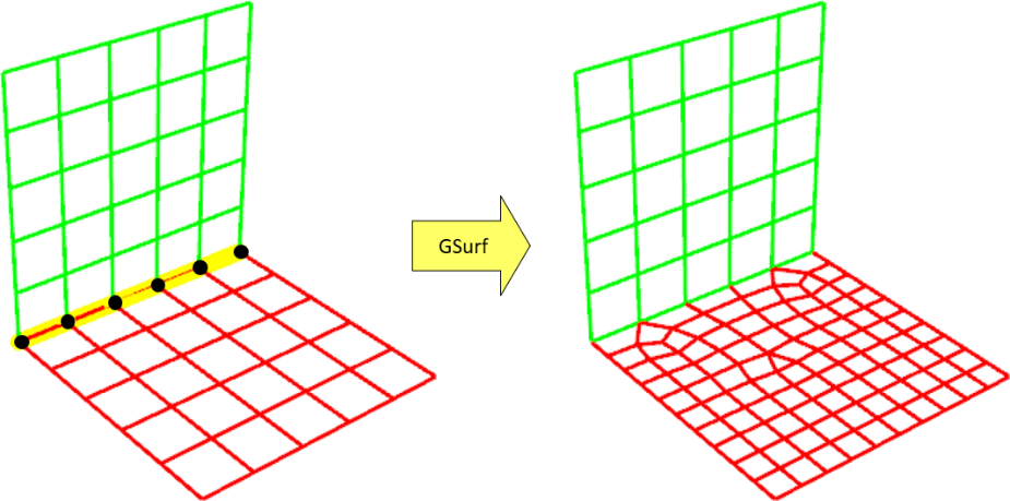 Griddle200使用方法简介 - 知乎