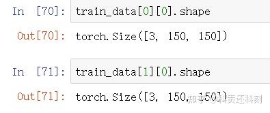 Pytorch+CNN+猫狗分类实战 - 知乎
