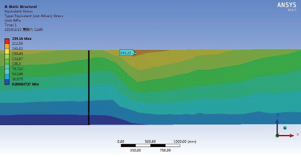 基于Ansys/FE-SAFE的门座起重机象鼻梁疲劳寿命分析 - 知乎