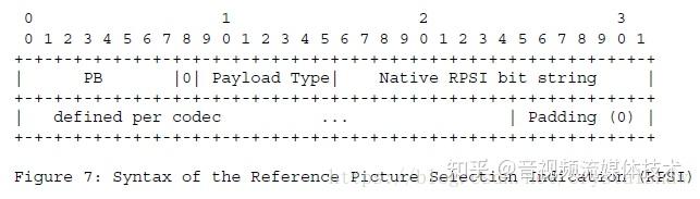 WebRTC QoS方法一（NACK实现） - 知乎
