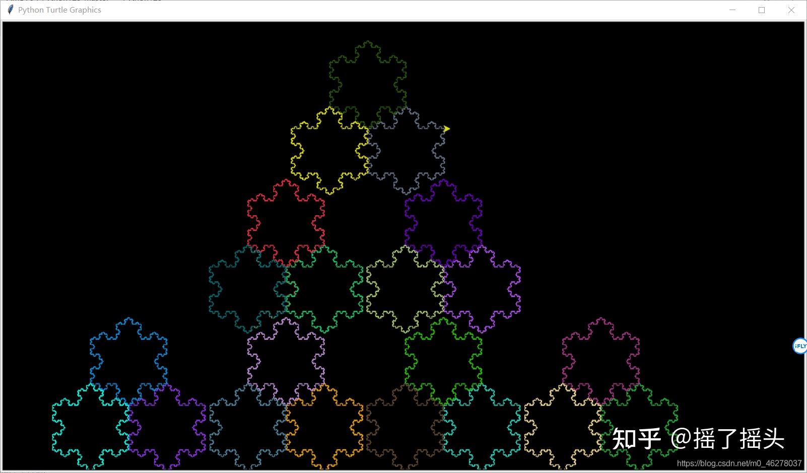 Python画各种有趣的图及源码 - 知乎
