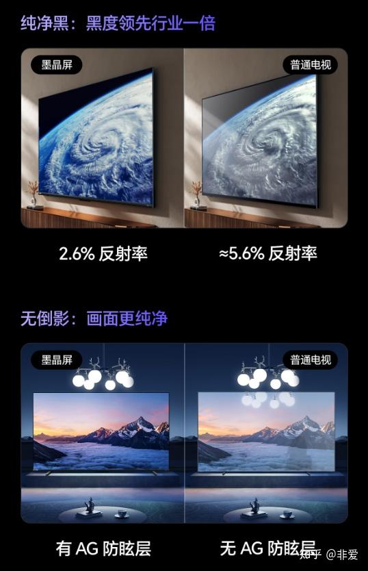 海信E7系列新品来袭！从E7N到E7N Pro，升级点全分析！2025国补选它最省钱！ - 知乎