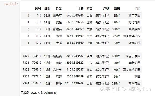 忙活儿这么久,终于让python成为excel插件了 知乎eow 7330
