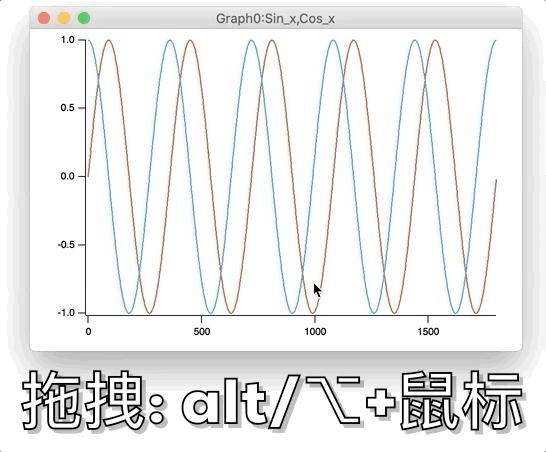 Igor Pro快捷操作 - 知乎