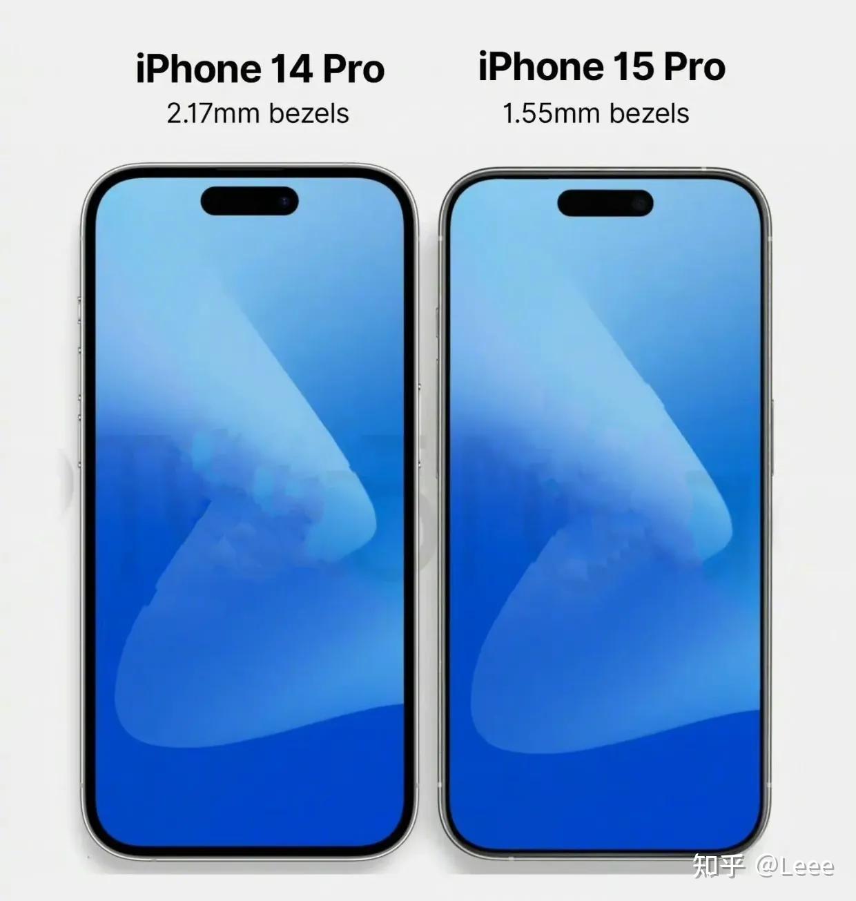 标准版成功登岛，iPhone15系列发布日期确定，Pro版升级幅度最大 - 知乎