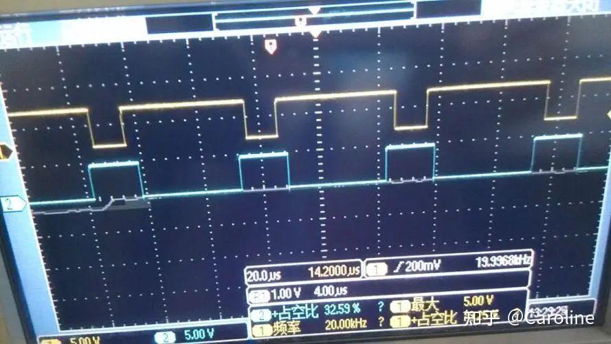 PWM“死区”是什么？ - 知乎
