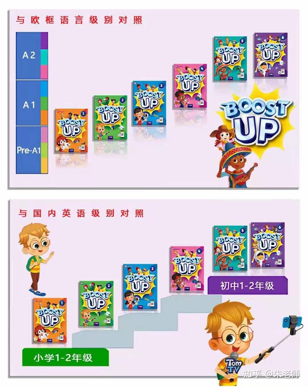原版少儿英语教材BOOST UP - 知乎