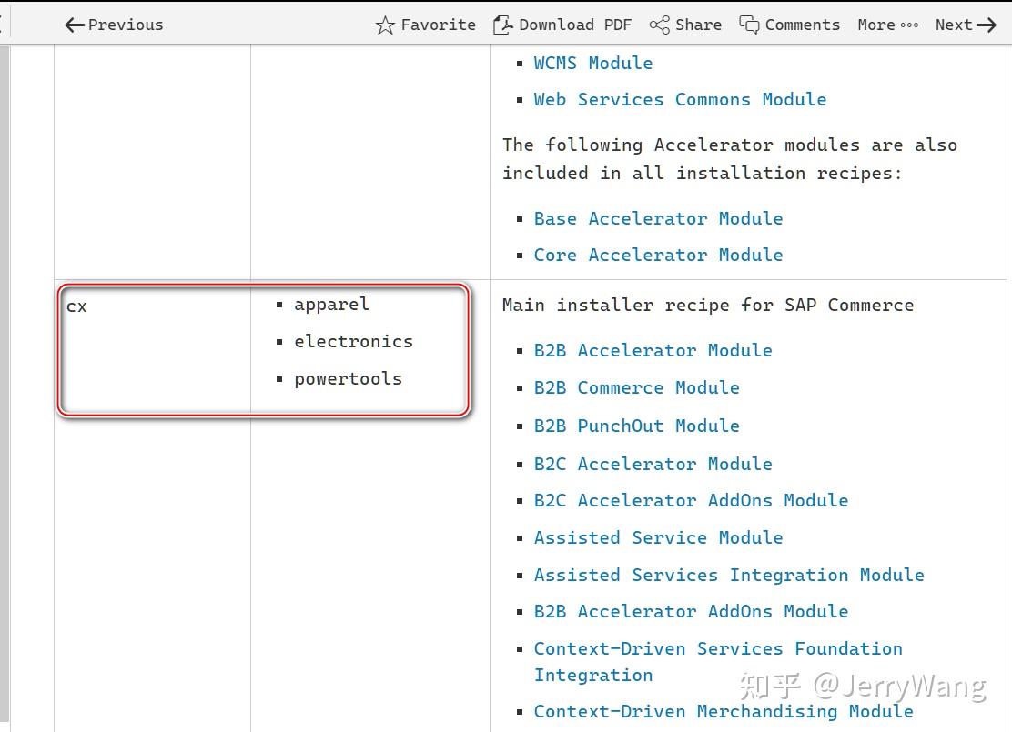 SAP Commerce Cloud B2C Accelerator 架构设计概述 - 知乎