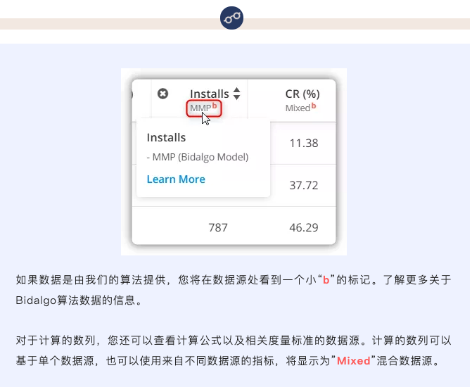 Bidalgo小课堂：用算法照亮广告优化的数据死角 - 知乎