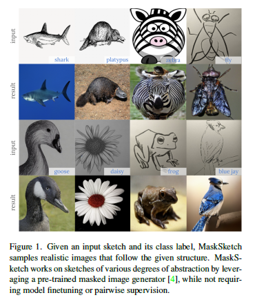030_SSS_MaskSketch Unpaired Structure-guided Masked Image Generation - 知乎