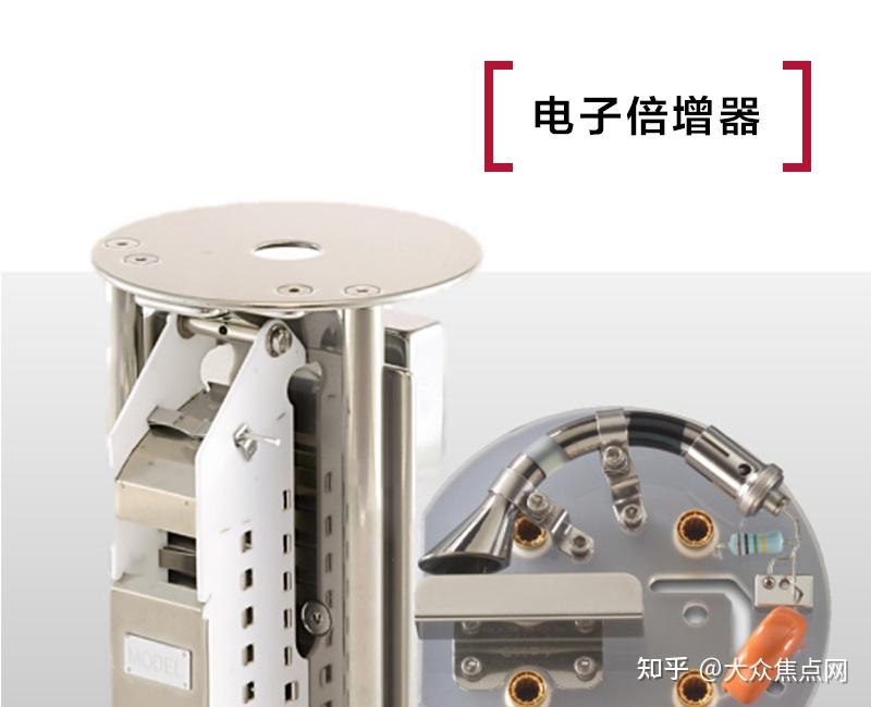 诺冠生命科学领域又一新品牌加入-Adaptas - 知乎