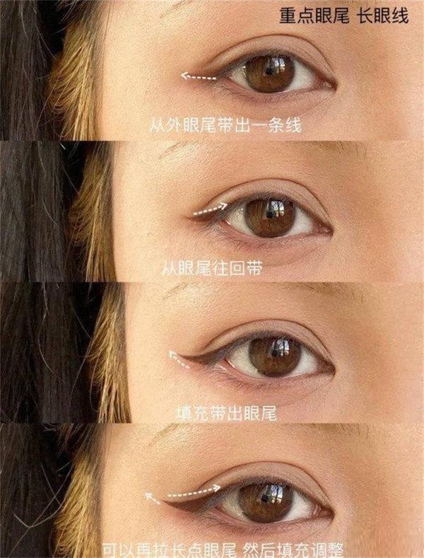 如何正确画眼线？盘点5款不同眼型对应的眼线画法 知乎