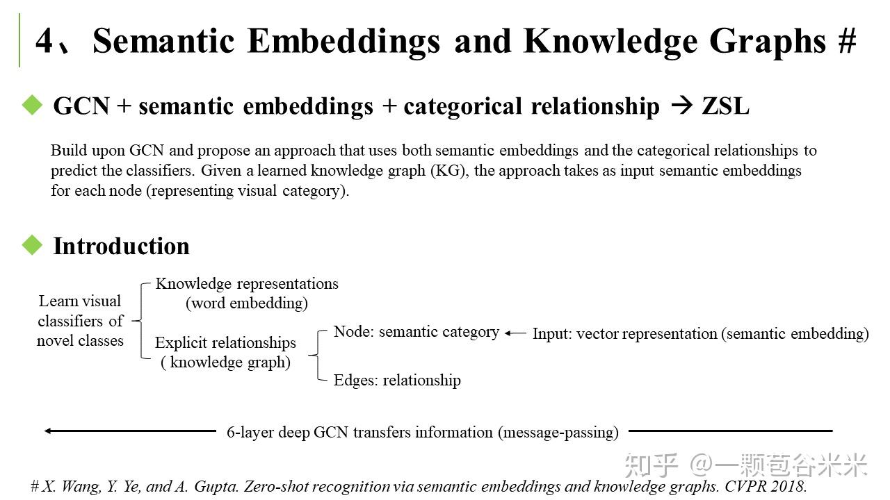 和想象不太一样的'Graph Neural Network + Zero Shot' - 知乎