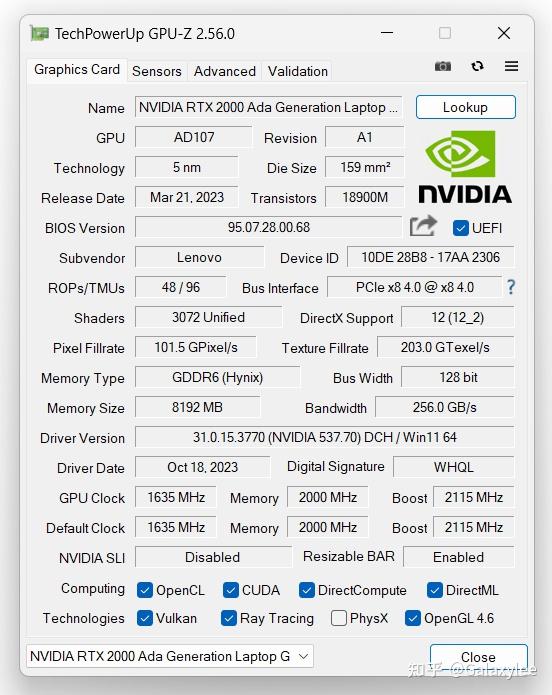 2023年款ThinkPad P16 Gen2与P16v Gen1简测心得（下）-效能篇 - 知乎