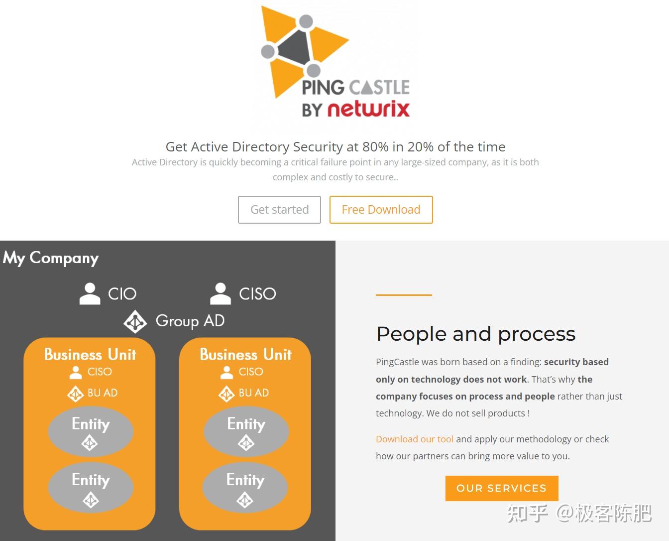 PingCastle: Active Directory 安全扫描 - 知乎