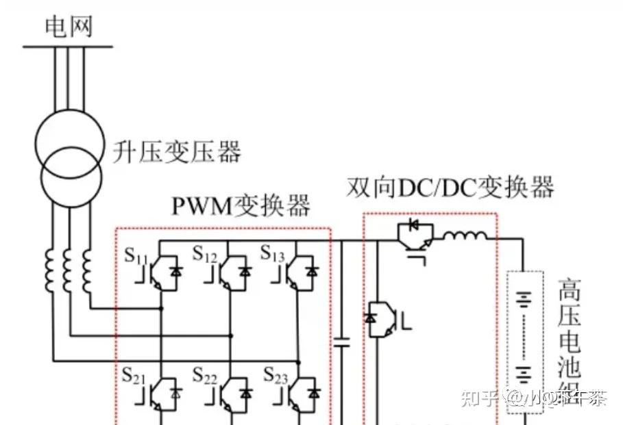 储能系统--PCS介绍 - 知乎