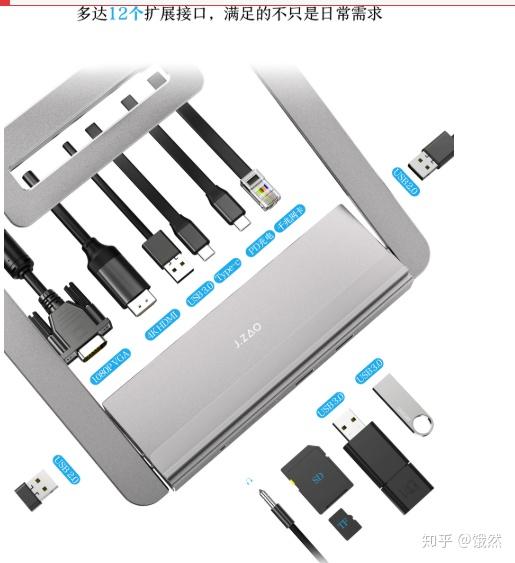 2023扩展坞选购指南（54-2297全价位推荐） - 知乎