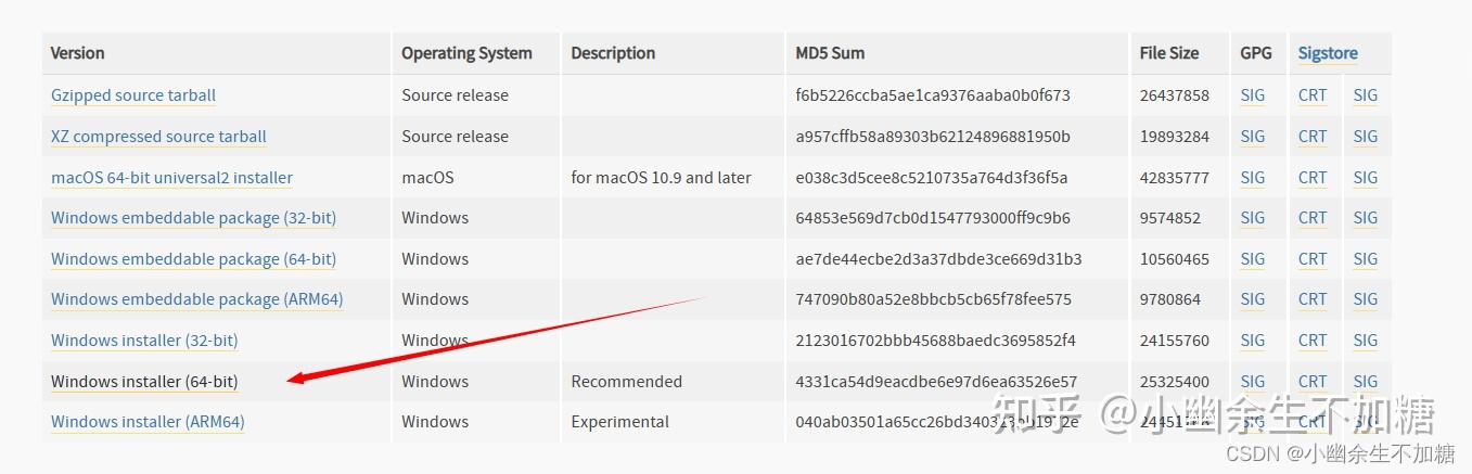 OpenCV入门（一）Python环境的搭建 - 知乎