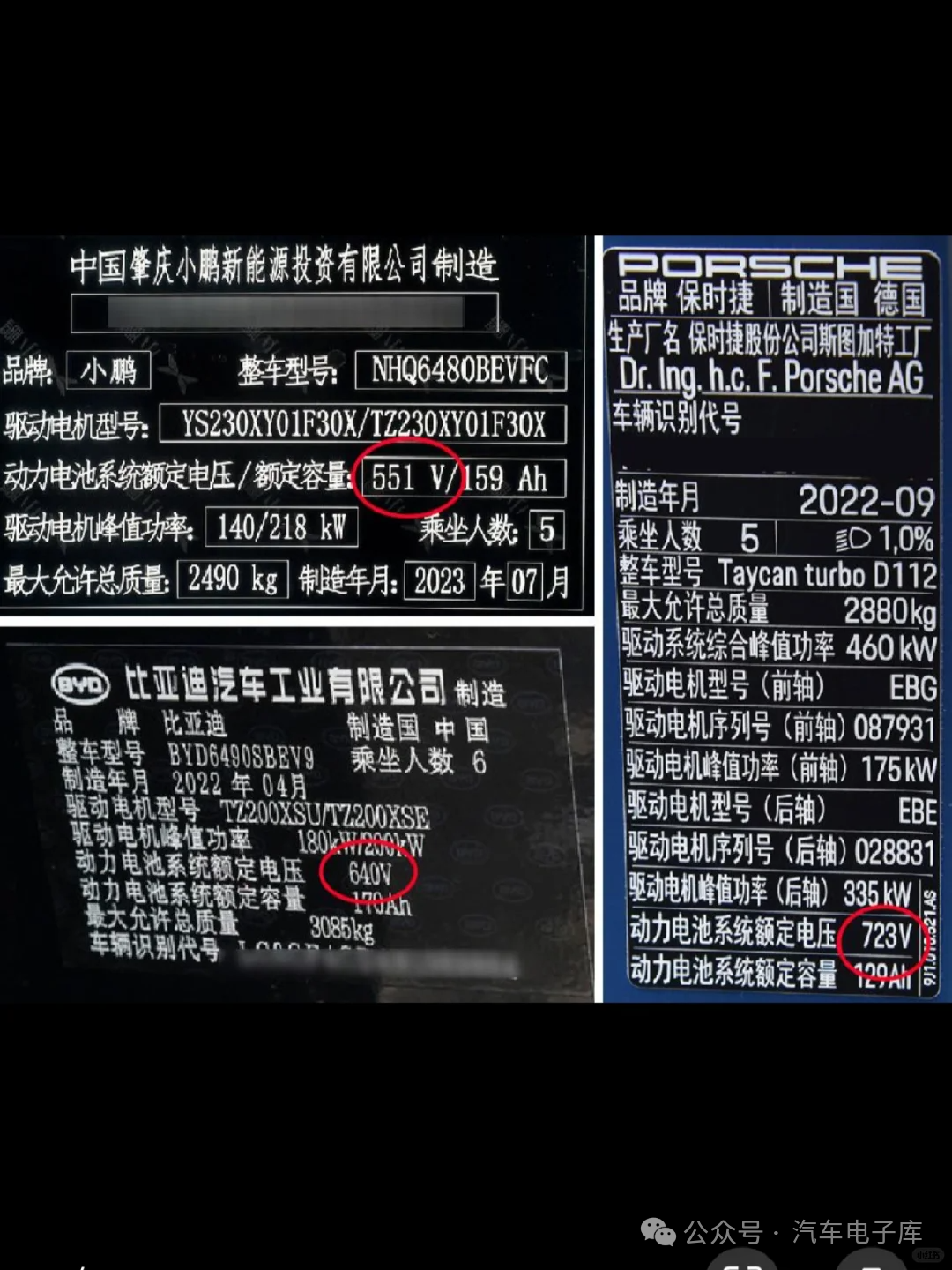 新能源汽车800V和400V差异 - 知乎
