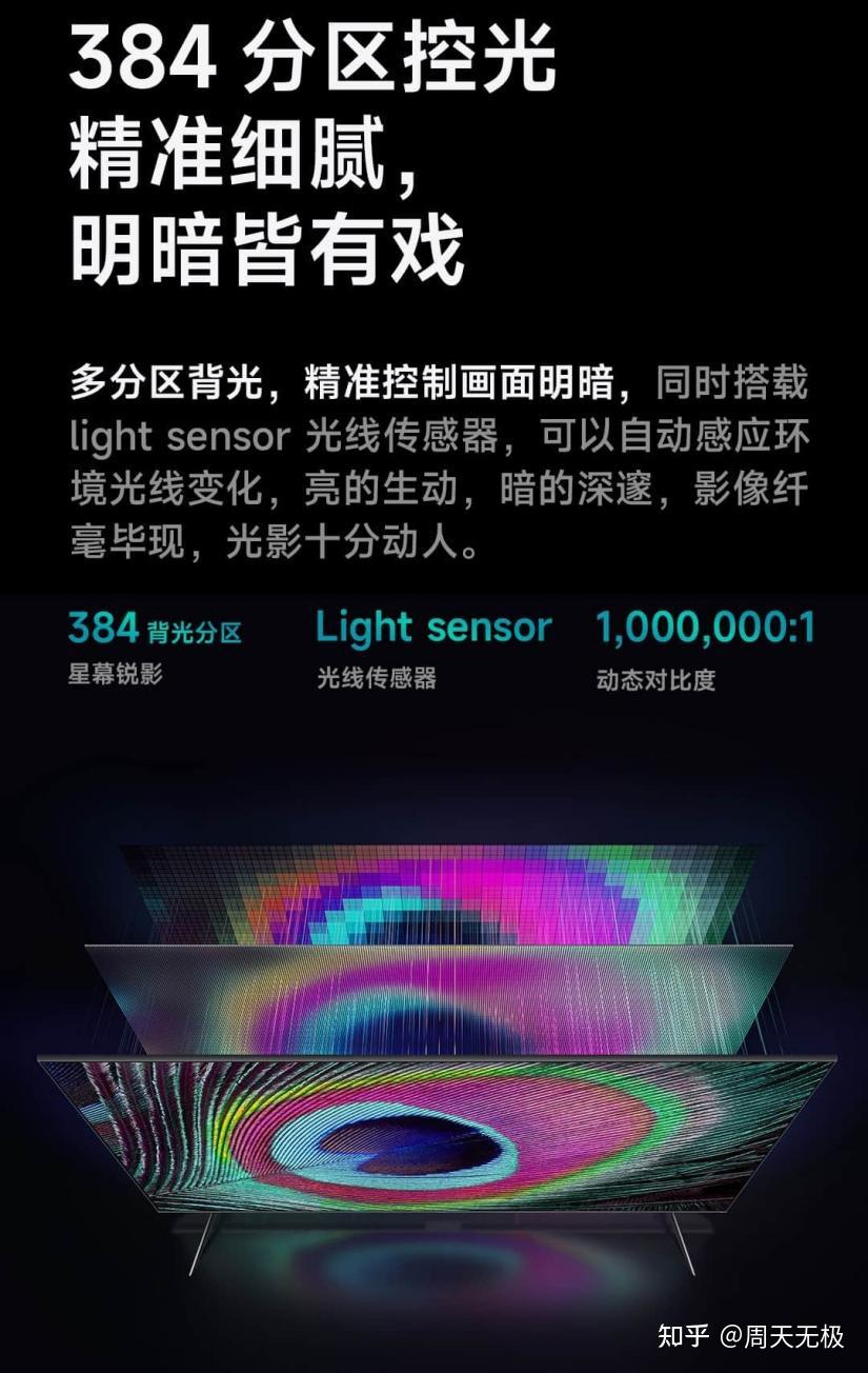 小米京东联合开展巨屏电视普及风暴！如何选购适合自己的产品，产品又有多少优惠力度？本篇解析给你答案 - 知乎