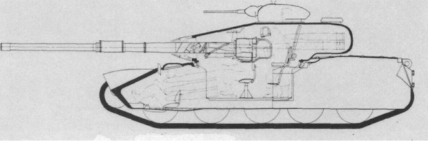 美国主战坦克发展史（1）——先驱 - 知乎