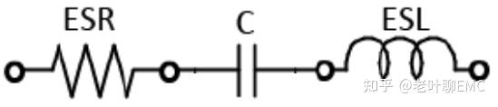 全网独家：陶瓷电容器（MLCC）的寄生电感（ESL） - 知乎
