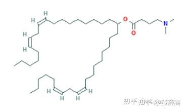 脂质体介绍之十一：Onpattro(patisiran脂质体） - 知乎