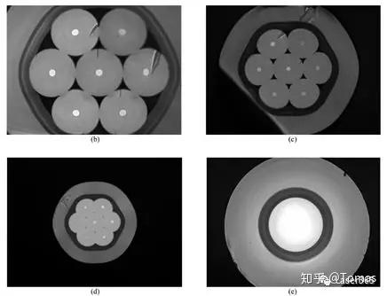 光纤激光器的重要参数BPP（M2） - 知乎