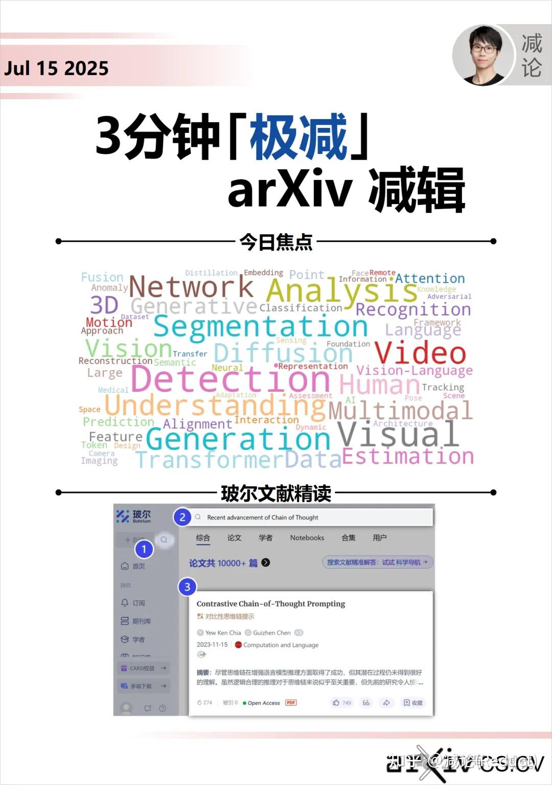 【7.15-arXiv】清华提出Quantize-then-Rectify！ - 知乎