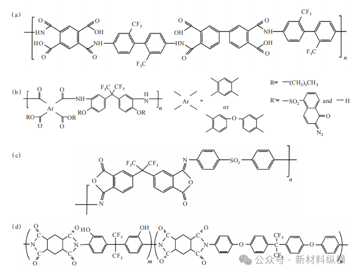 全球顶级芯片都依赖的PSPI，如何打造“隐形铠甲”颠覆传统光刻胶市场？ - 知乎