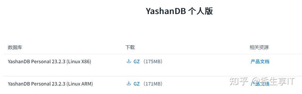 崖山数据库【YashanDB认证】之YCA认证的实战指南 - 知乎