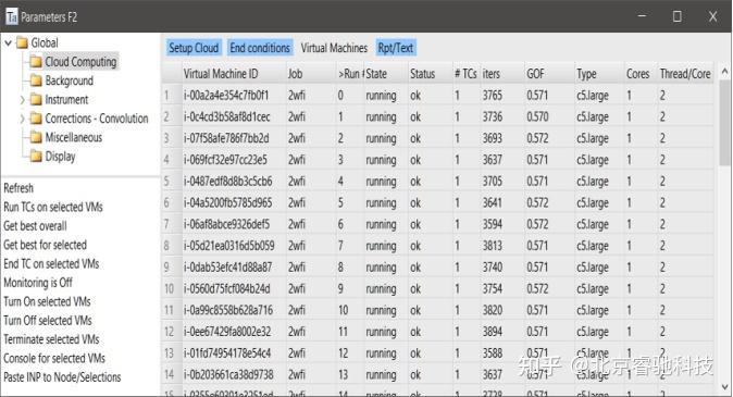 TOPAS-Academic全谱分析软件 - 知乎