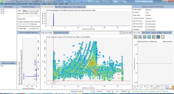 如何用MS-DIAL查看搜库结果 - 知乎