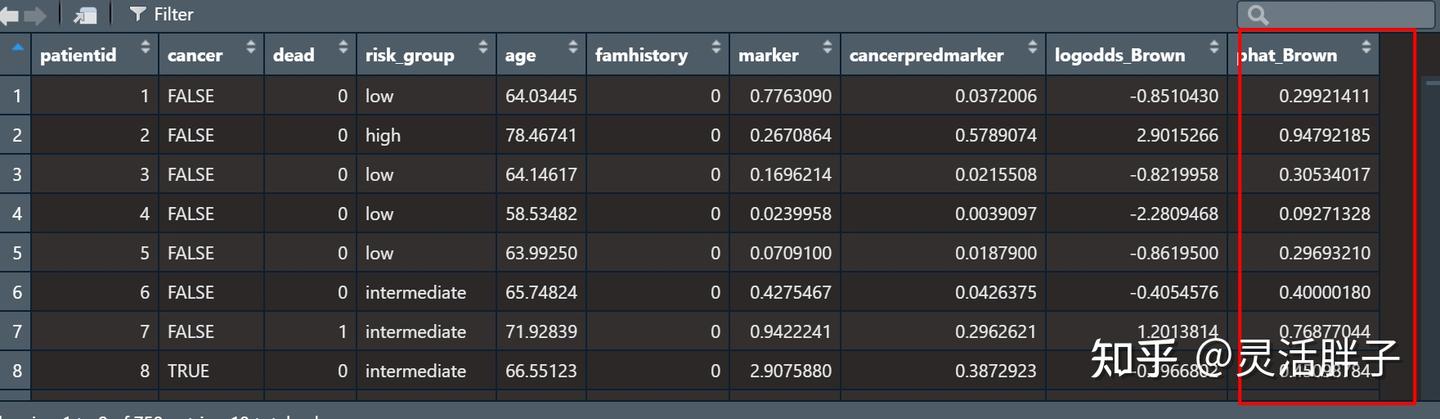 可以利用任何机器学习算法绘制DCA曲线的R包-dcurves(一) - 知乎
