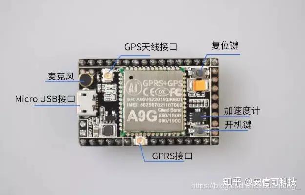 【安信可A9G专题③】安信可A9G模块连接机智云APP教程 - 知乎