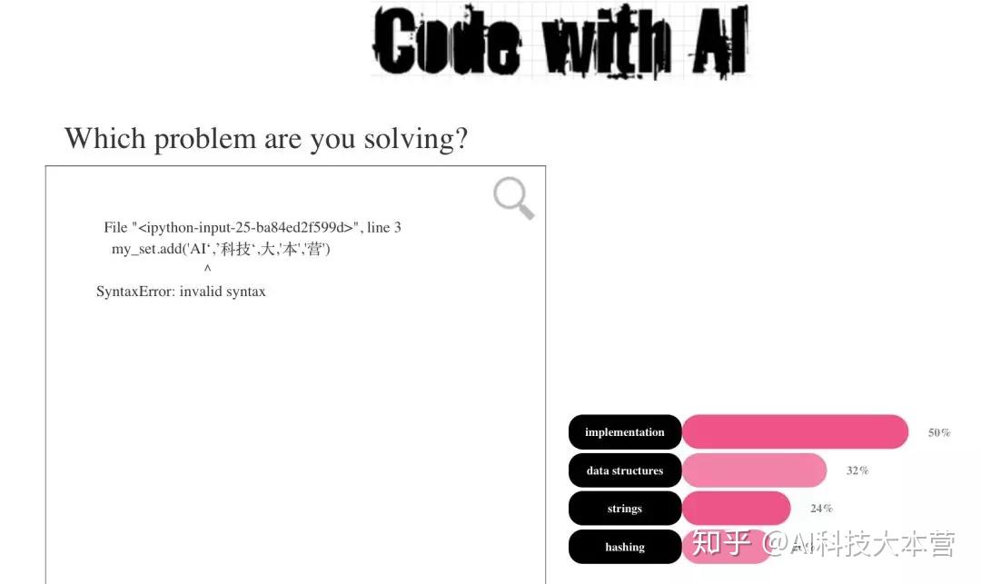 AI找Bug，一键快速预测 - 知乎