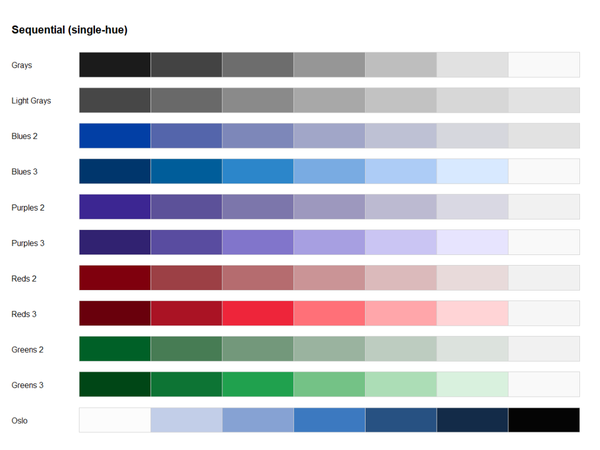 R语言配色包推荐——colorspace - 知乎