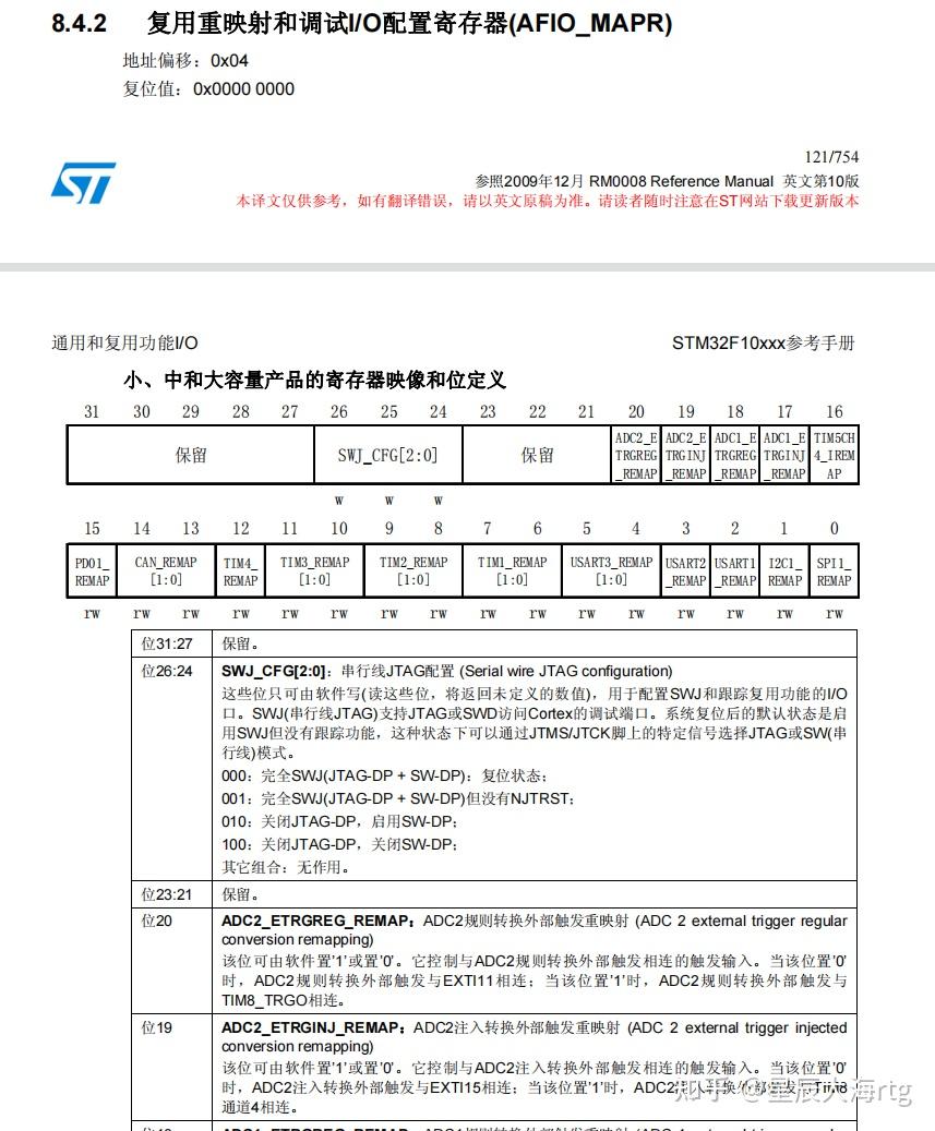 如何使用hal库配置stm32f407相关引脚重映射 知乎 