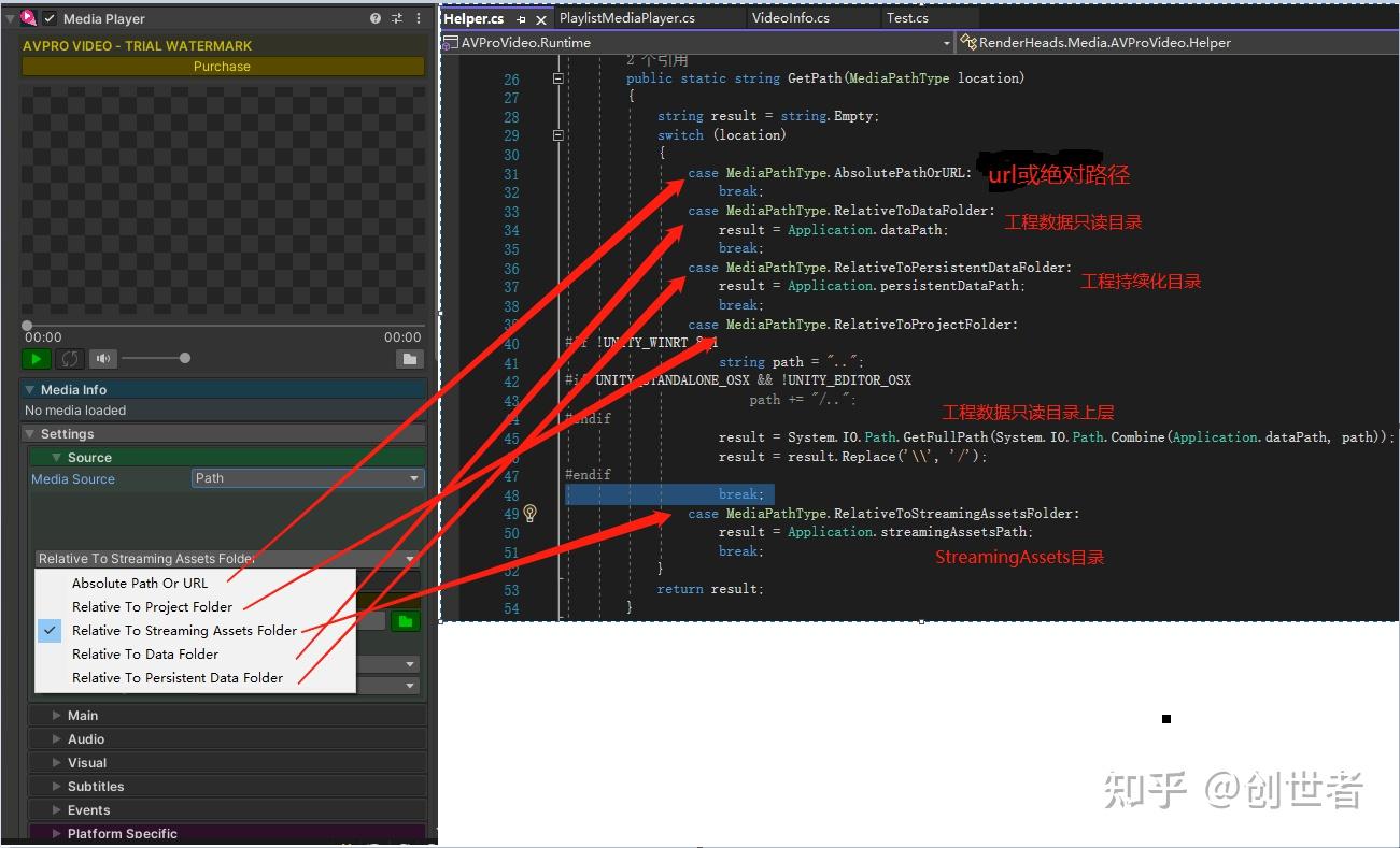 Unity AVPro Video使用 - 知乎