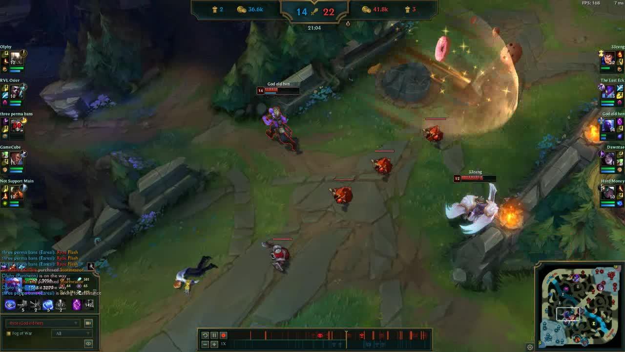 ryze瑞兹细节教学 - 知乎