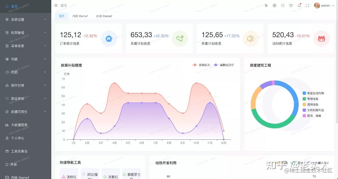 推荐10个Vue 3.0开发的开源前端项目 - 知乎