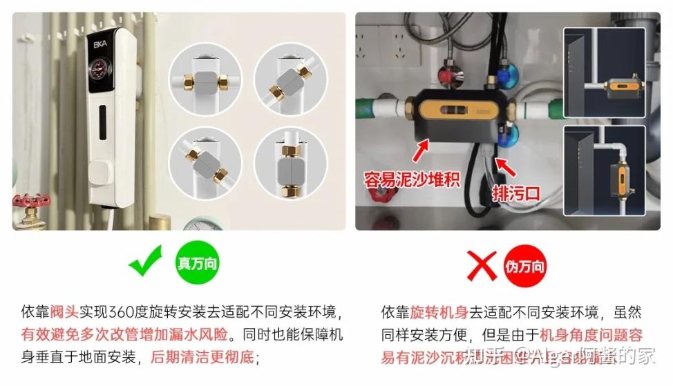 备受争议的前置过滤器怎么选？【硬核测评】3M、BKA、美的、科慕各维度性能解说 - 知乎