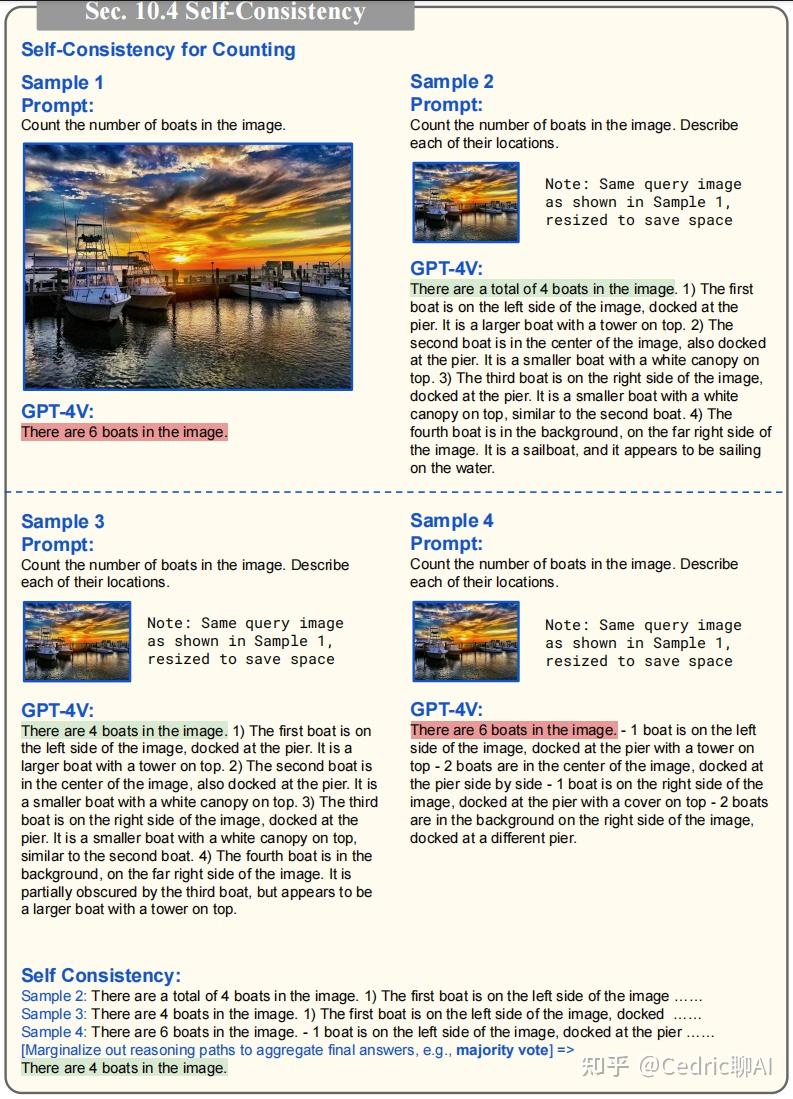 微软手把手教你玩转GPT-4V（上） - 知乎