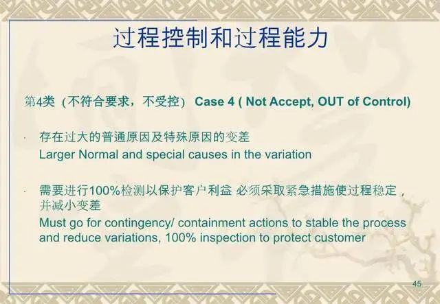SPC基本统计培训-114页PPT课件 - 知乎