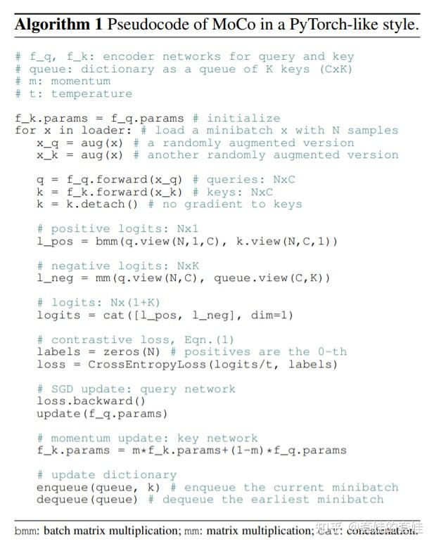 MoCo v1,v2;SimCLR;BYOL;SwAV;SiaSiam超简述 - 知乎