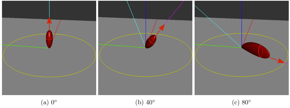 IBL实现笔记 - 知乎