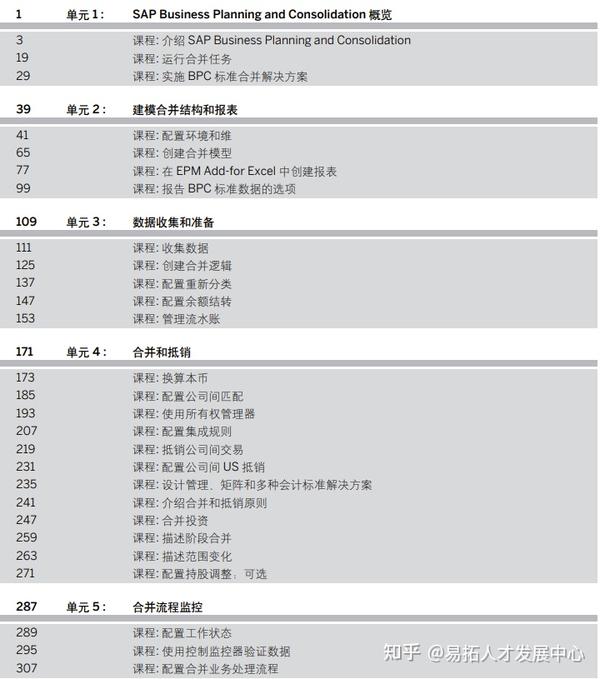 SAP BPC-Business Planning and Consolidation课程内容概览 - 知乎