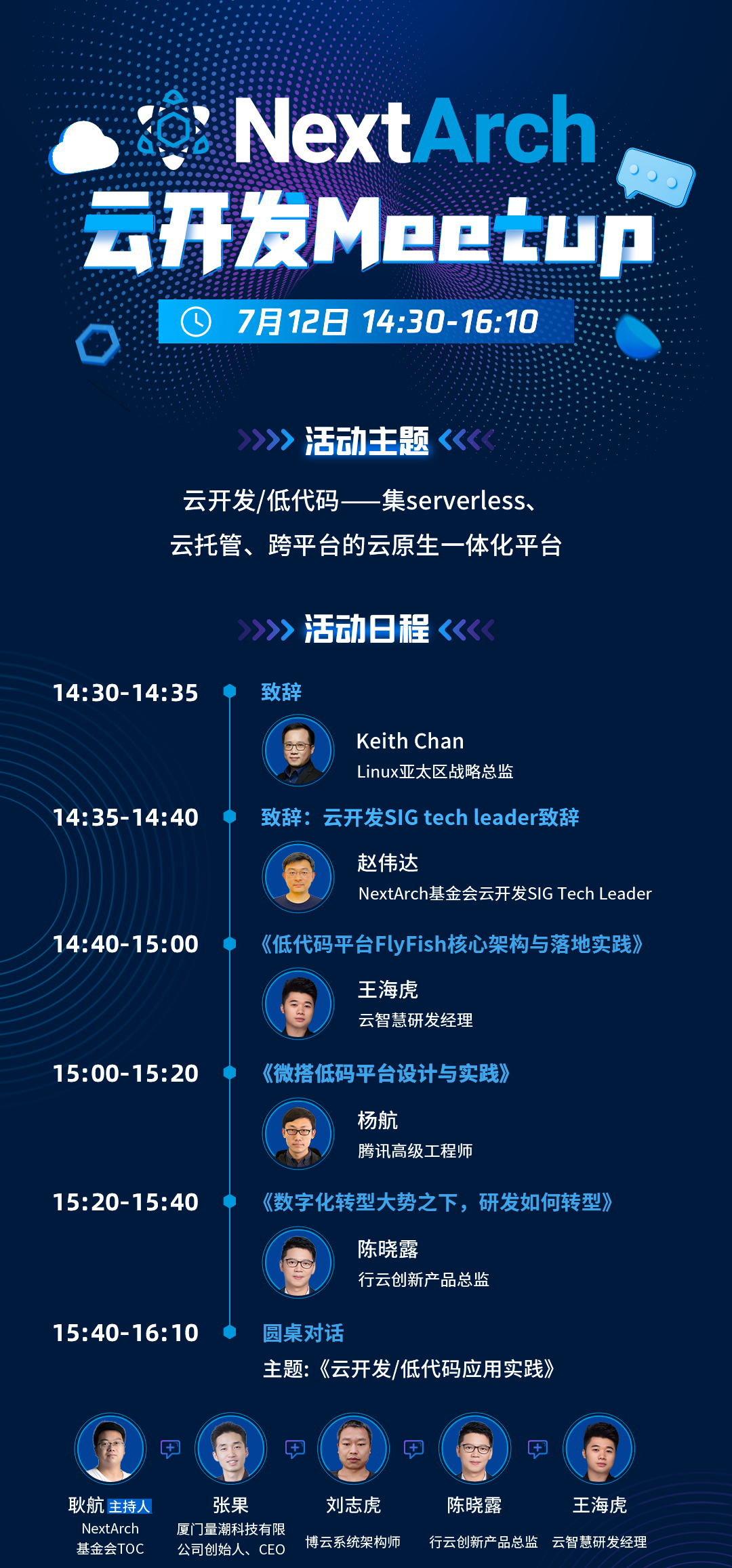 低代码助力企业转型，会让程序员失业吗？ - 知乎