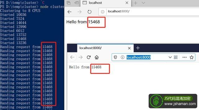 （原创）Node.JS实战61：用集群“榨干”机器性能。 - 知乎