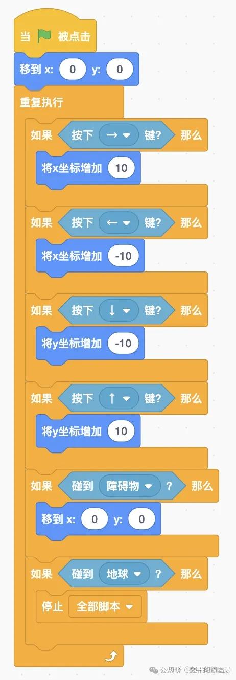 返回地球-第15届蓝桥第5次STEMA测评Scratch真题精选 - 知乎